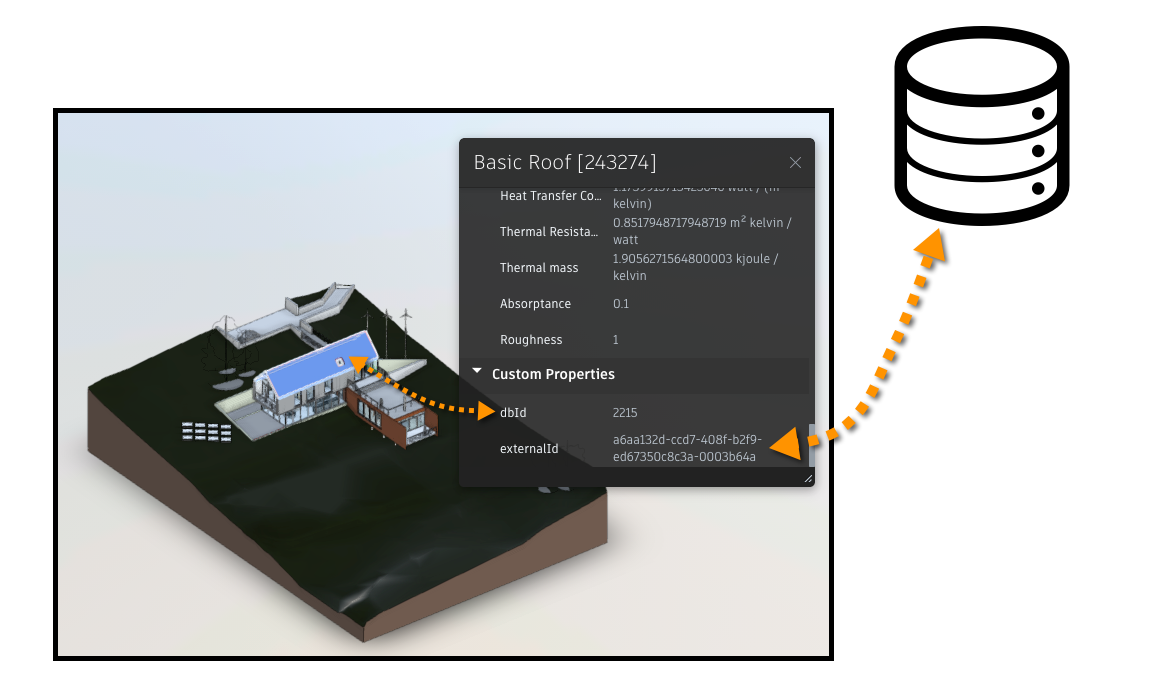 Сообщество программистов Autodesk в СНГ :: Forge Viewer: получаем dbId по externalId